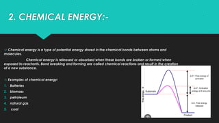 Energy presentation 👀.pptx............... | PPTX