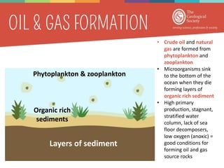 Energy presentation KS4.pptx