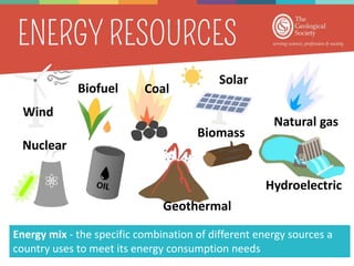 Energy presentation KS4.pptx