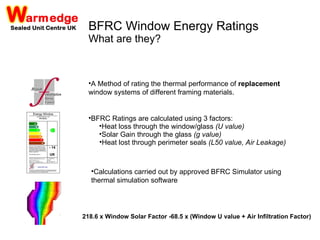 Energy Presentation Warm | PPT