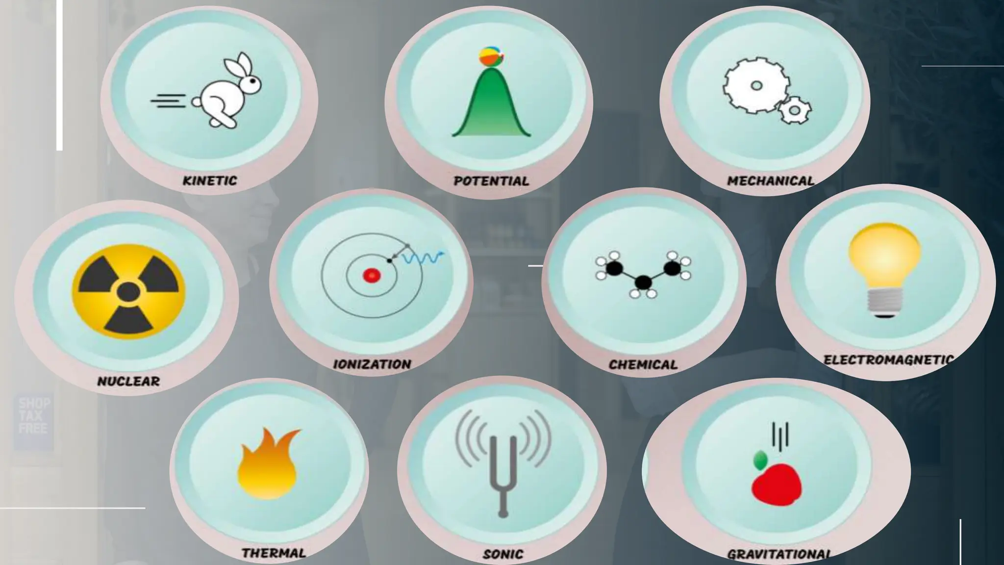 ENERGY PRINCIPLES - used by living things | PPTX