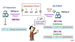 ENERGY PRINCIPLES - used by living things | PPTX