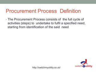 Energy Procurement By SMU | PPT