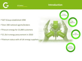 Energy procurement presentation | PPT