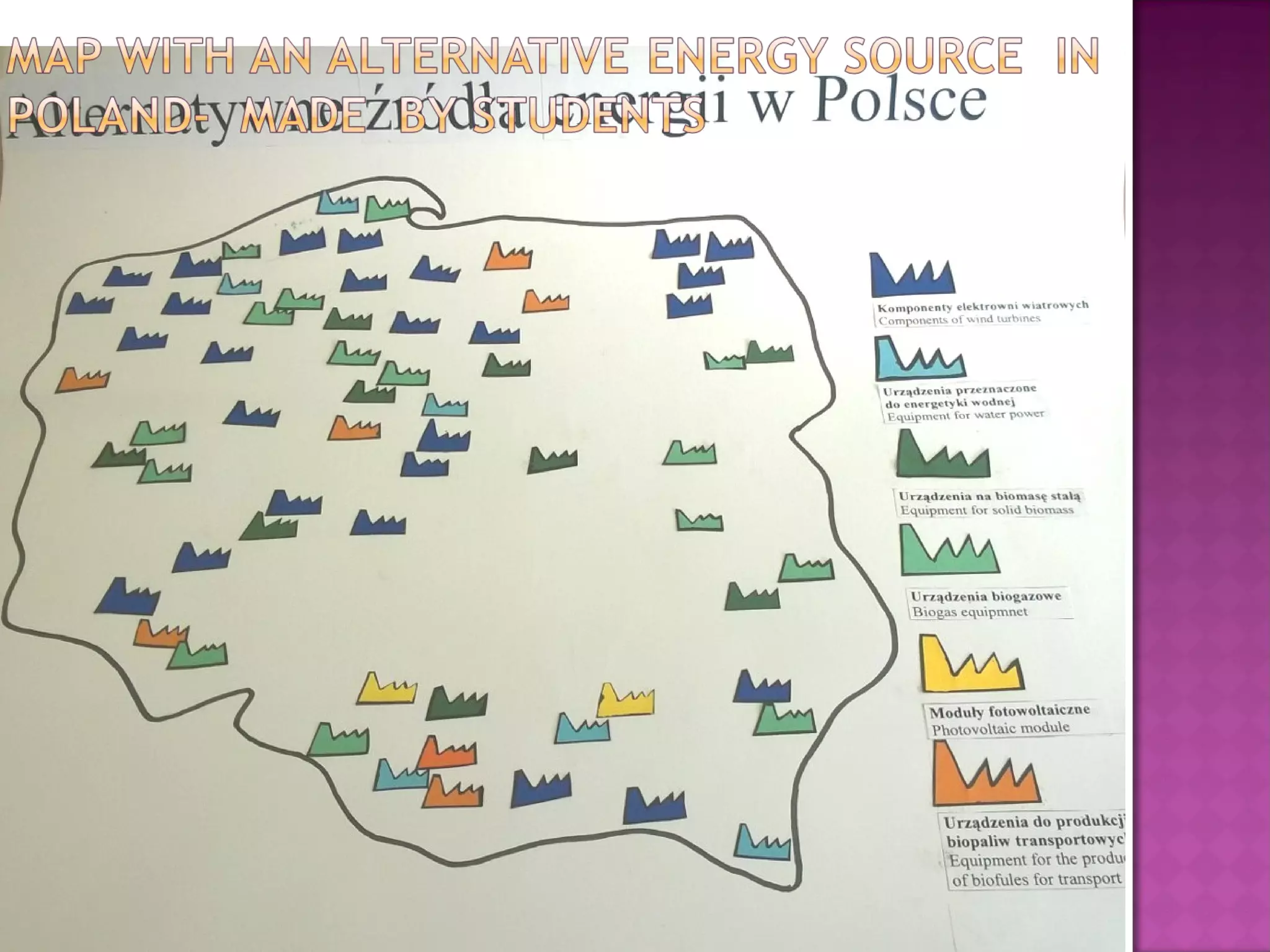 Energy production in Poland | PPT