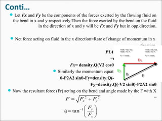 Energy quations and its application | PPT