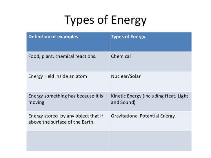 Energy Quiz energy-quiz