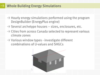Energy Ratings for Windows: Balancing Energy Consumption and Thermal Comfort | PDF