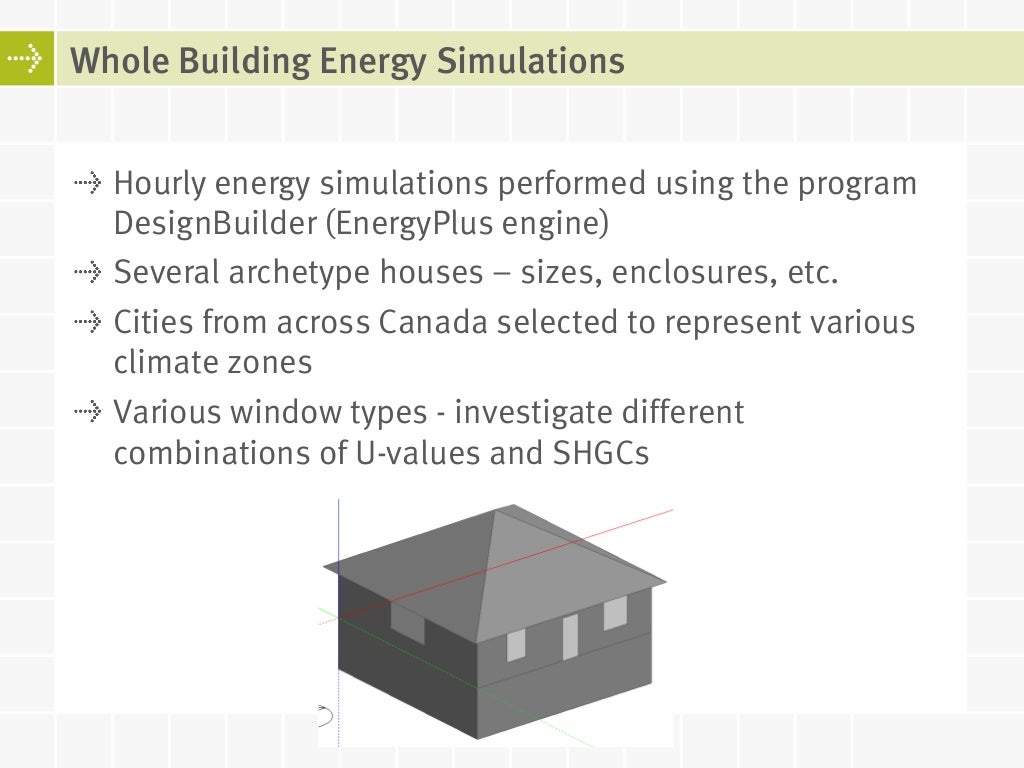 Energy Ratings For Windows Balancing Energy Consumption And Thermal energy-ratings-for-windows-balancing-energy-consumption-and-thermal