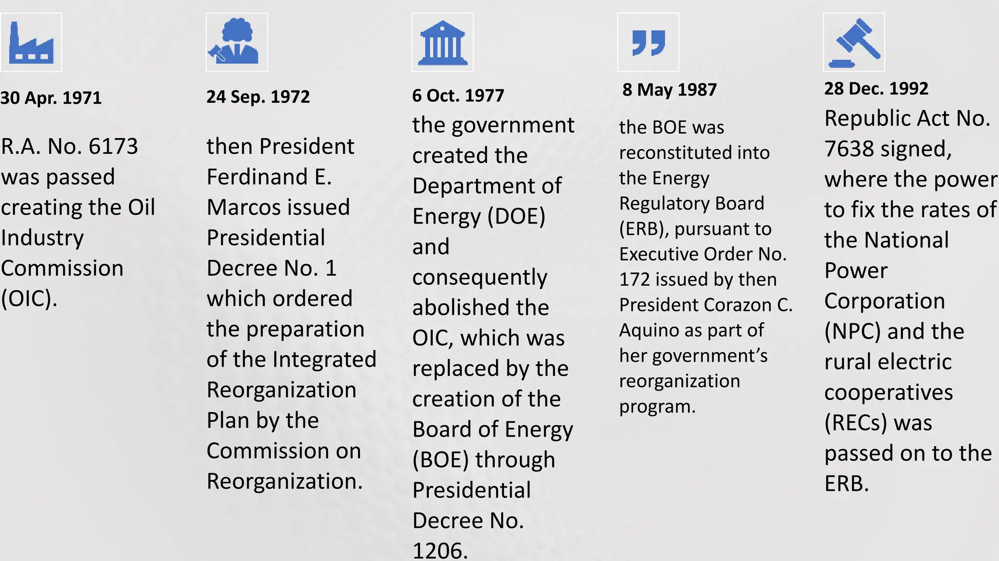 Energy regulatory commission of the philippines | PPTX