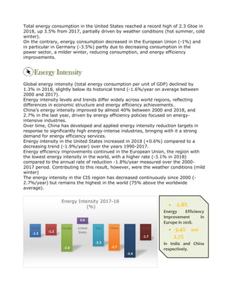 Energy Analysis Report | PDF | Gas and Electric | Home Utilities