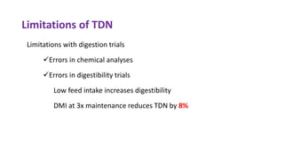 Energy requirement for maintenance, growth, pregnancy, and lactation in ...
