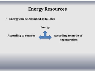 Energy Resources | PPTX