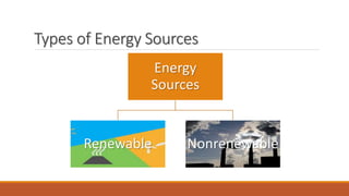 Energy resources -- Physics | PPTX