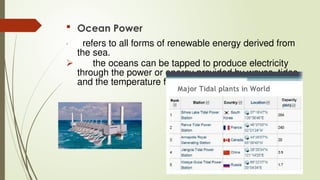 Energy Resources and waste management ppt | PPTX