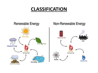 Energy resources | PPTX