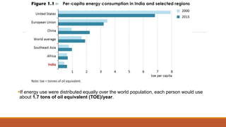 Energy resources and consumption | PPTX