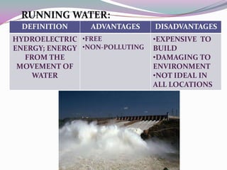 Energy resources unit powerpoint | PPTX