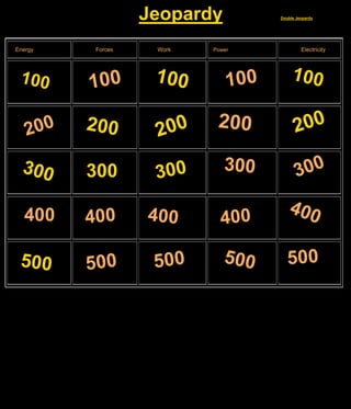 Energy Forces and Motion review | PDF