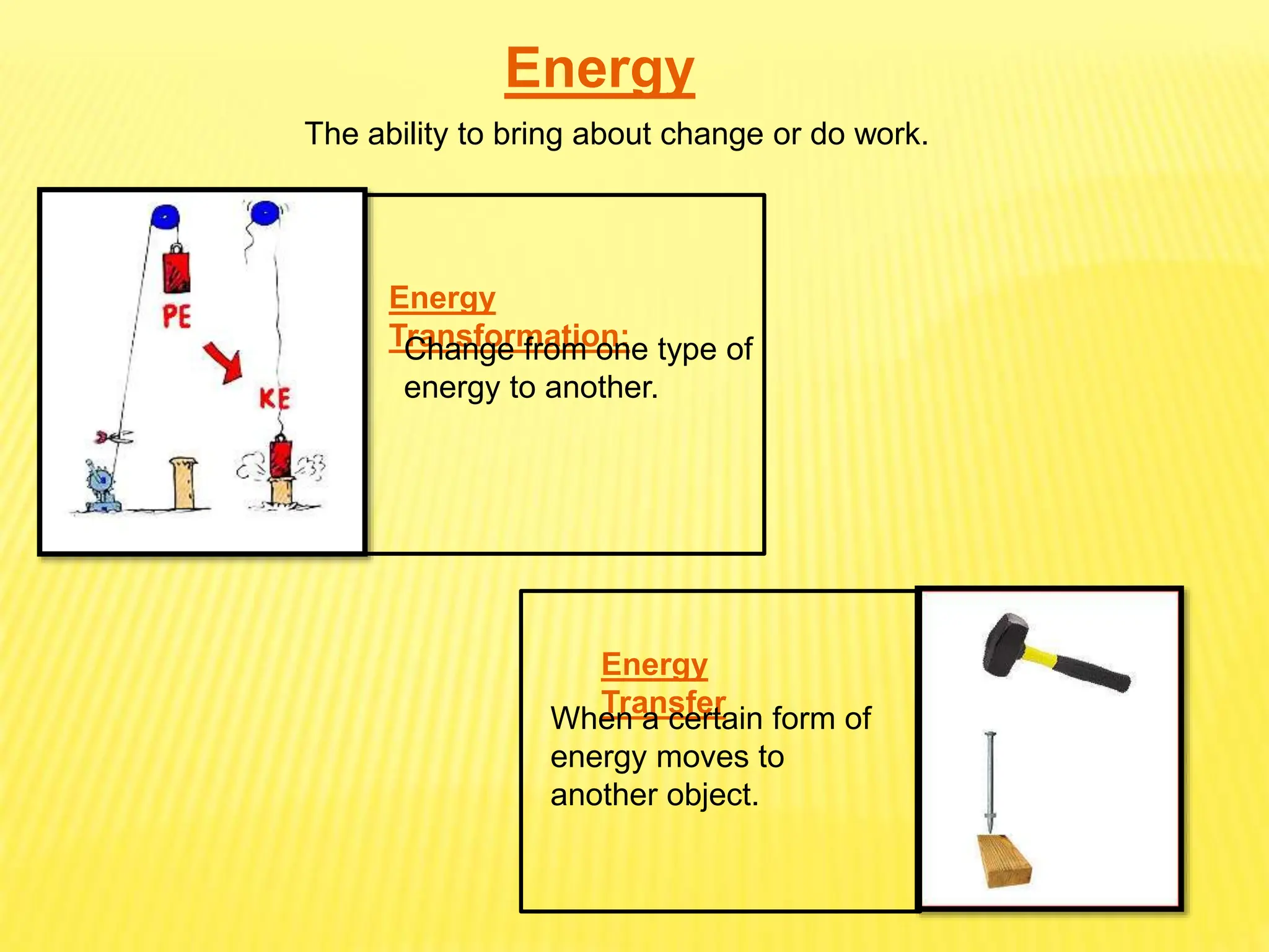 Energy_Review forces momentum power resources | PPTX