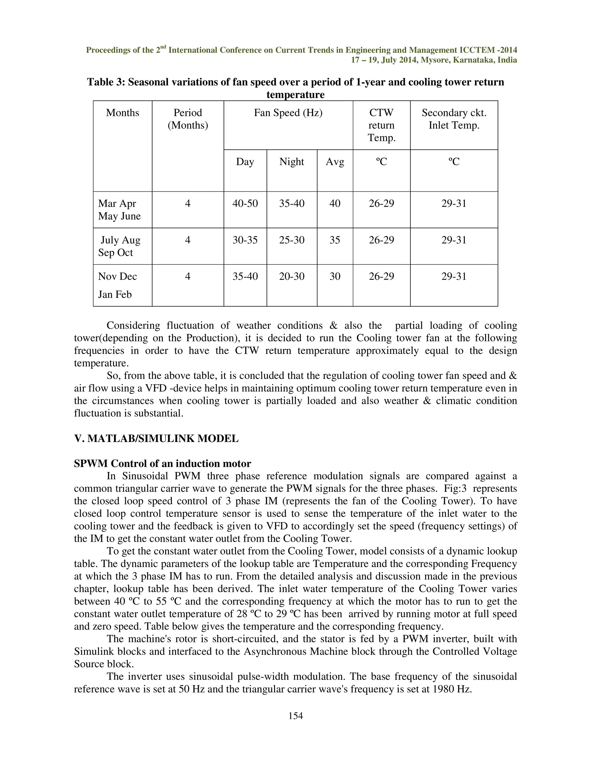 Energy saving in cooling towers by using variable frequency drives | PDF