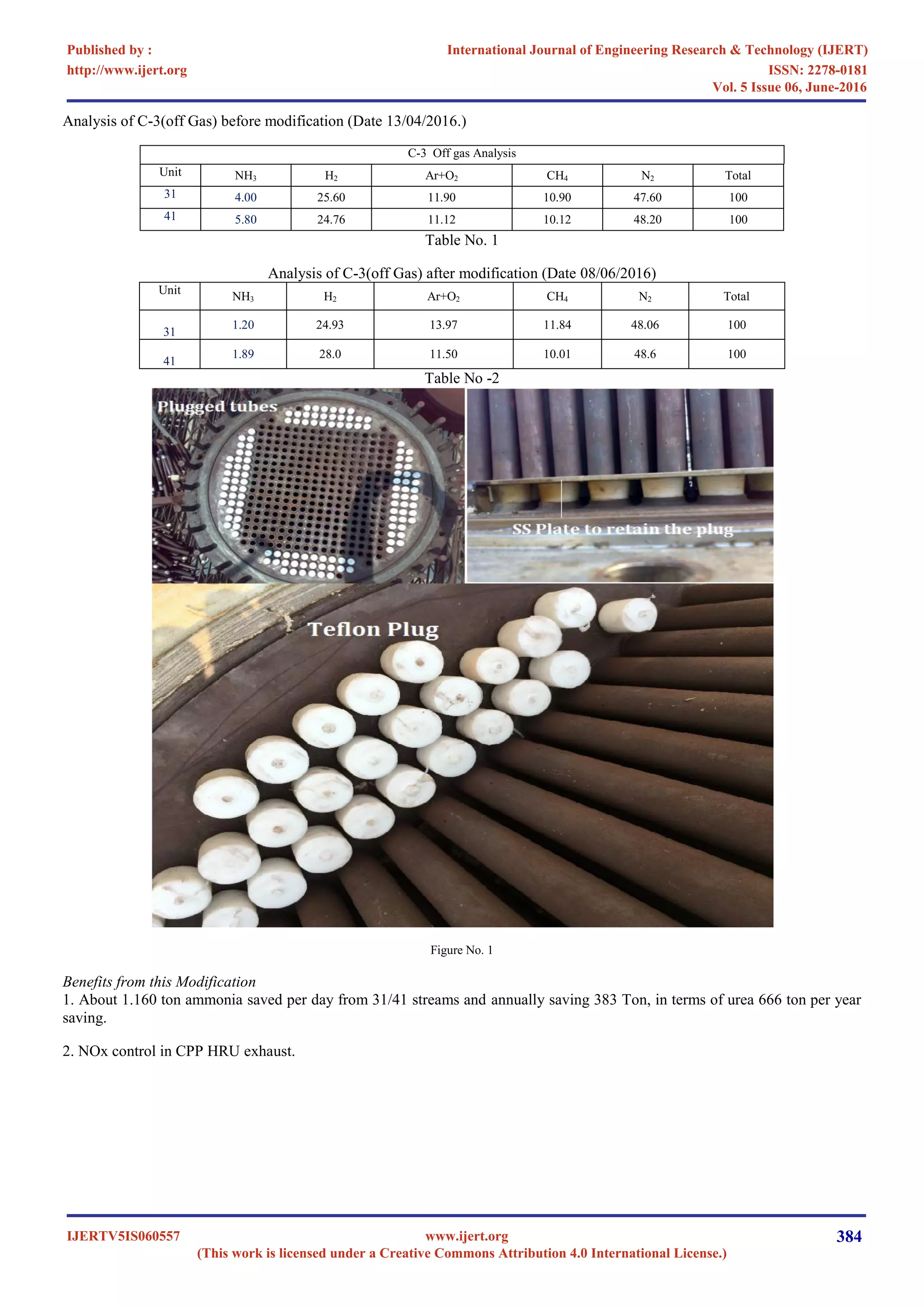 Energy saving in urea plant by modification in heat exchanger and ...