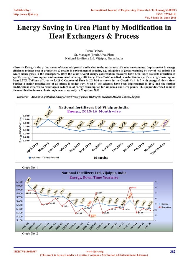 Energy saving in urea plant by modification in heat exchanger and ...