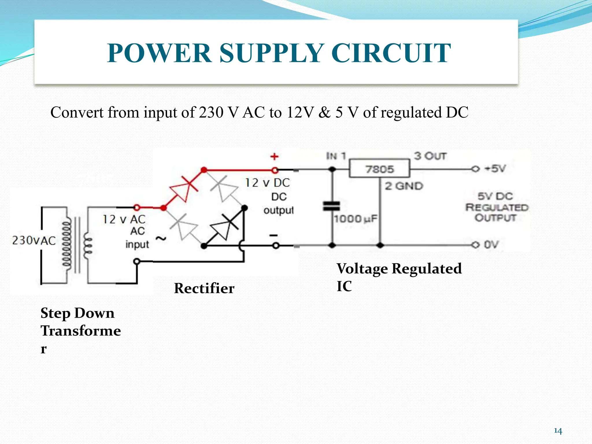 Energy Saving Iot Meter Pptx