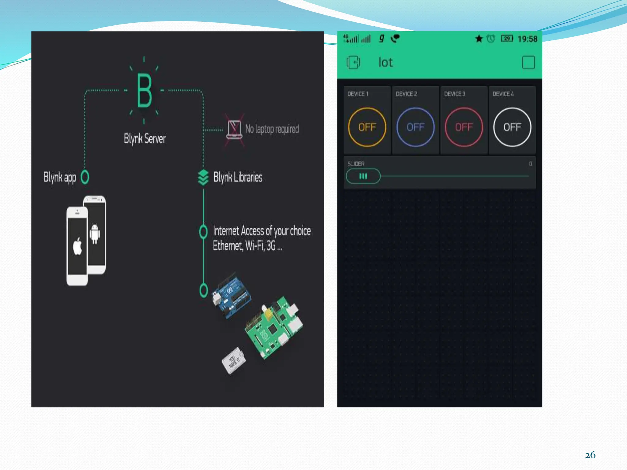 ENERGY SAVING IOT METER.pptx