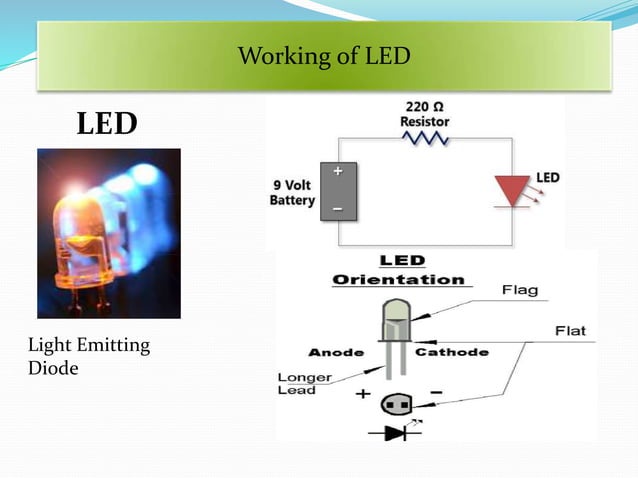 Energy Saving Iot Meter Pptx
