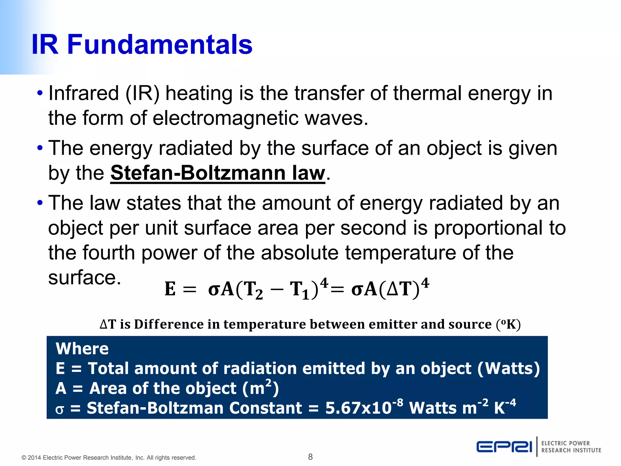Electric Infrared Process Heating – Operation, Applications and Case ...