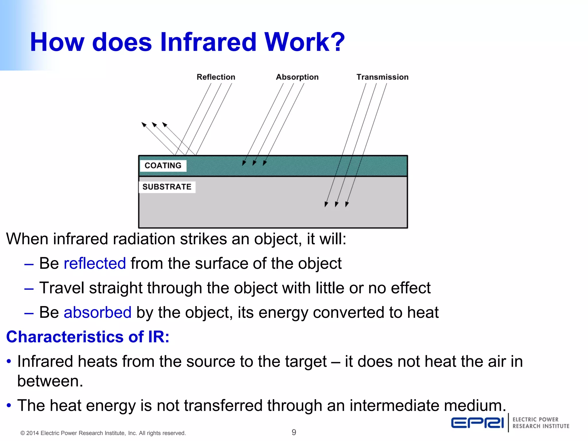 Electric Infrared Process Heating – Operation, Applications and Case ...