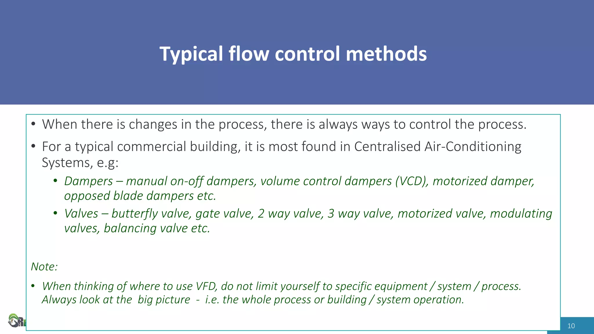 Energy Savings with Variable Frequency Drives | PDF