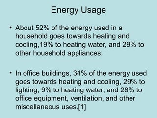 Energy saving tips | PPT