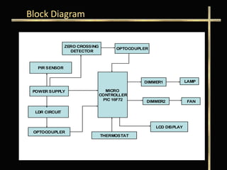 Energy saving using pir sensor | PPTX