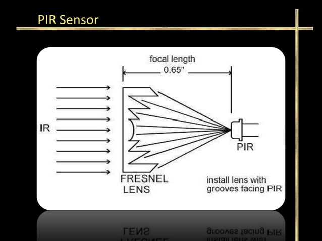 Energy saving using pir sensor | PPTX