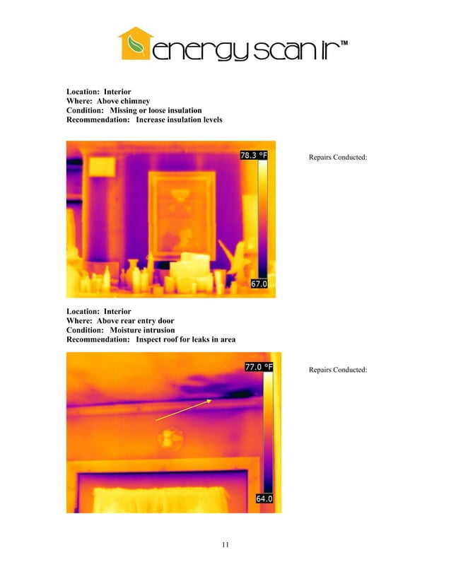 Energy scan ir sample report | PDF