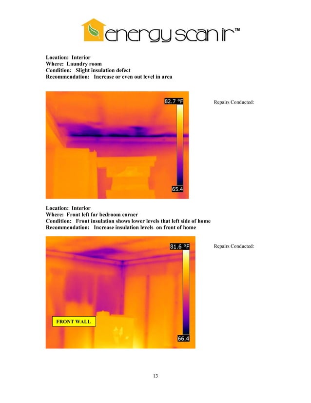 Energy scan ir sample report | PDF