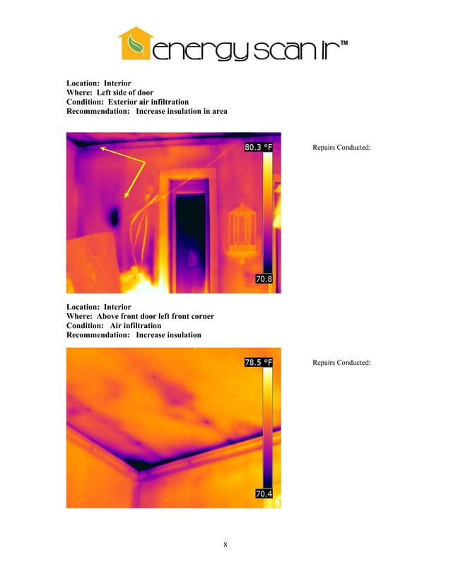 Energy scan ir sample report | PDF