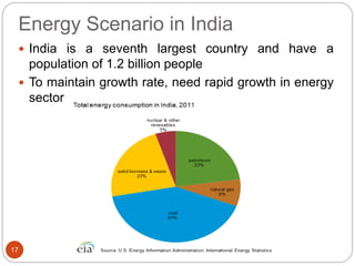 Energyscenario | PPTX