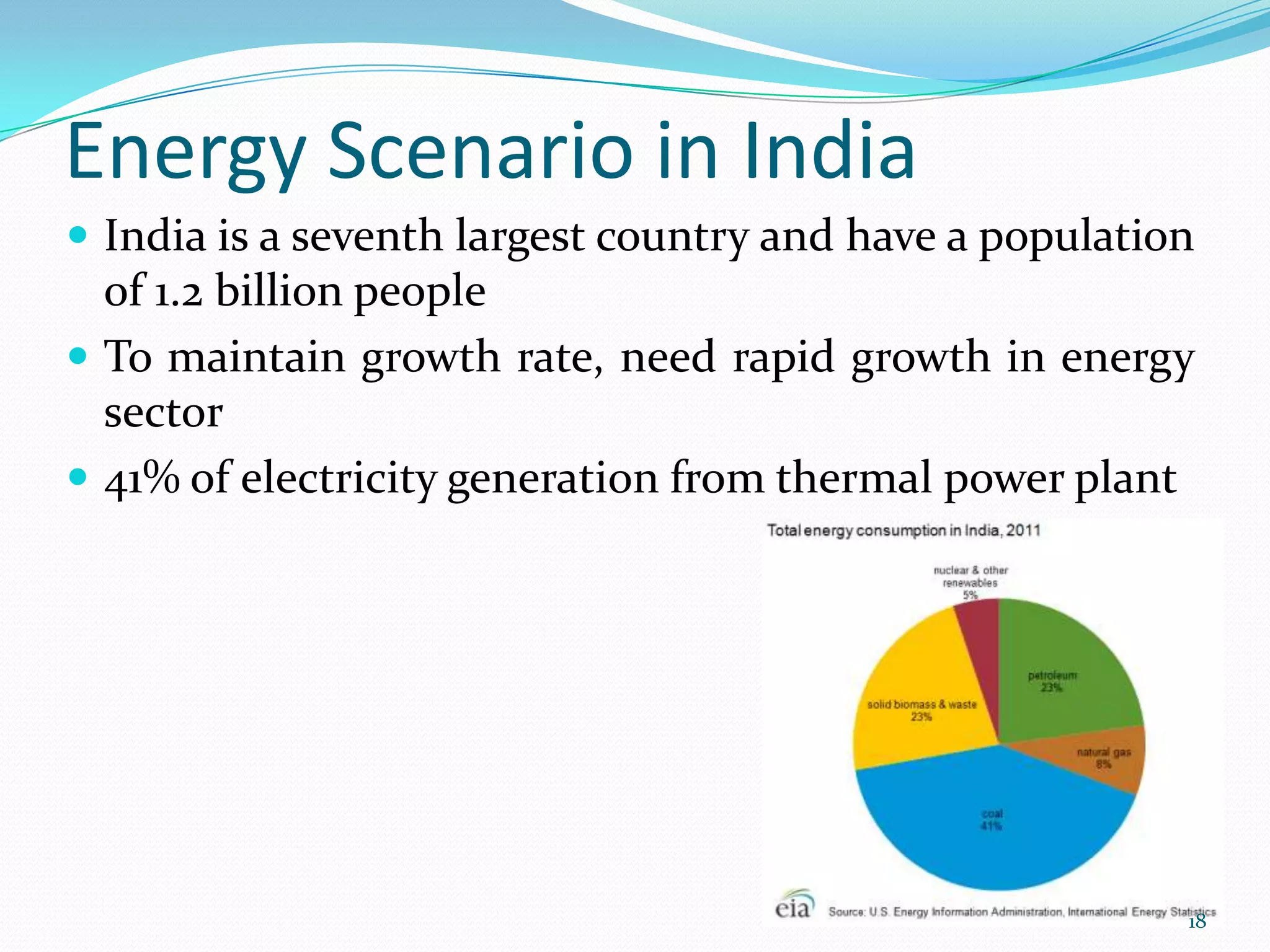 Energy scenario in India | PPTX