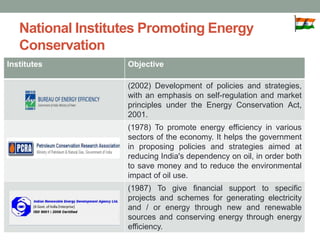 Energy scenario in india and its energy conservation program | PPTX