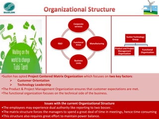 Energy sector suzlon | PPT