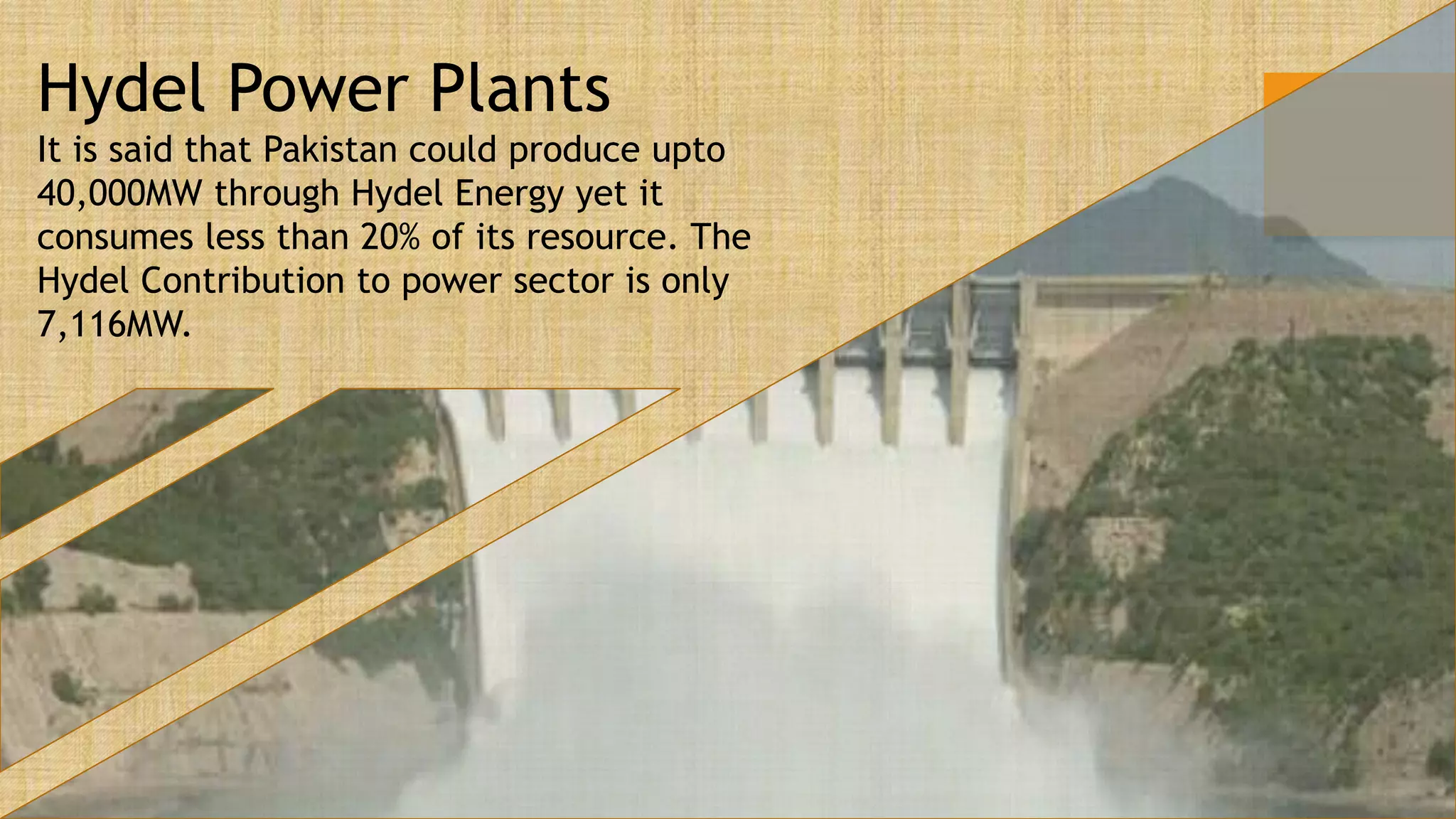 Energy sector of pakistan | PPTX