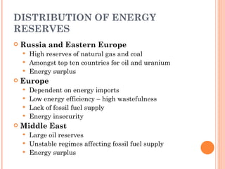 Energy security- Geography | PPT