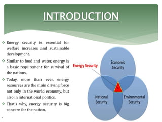 ENERGY SECURITY.pptx