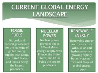 ENERGY SECURITY.pptx