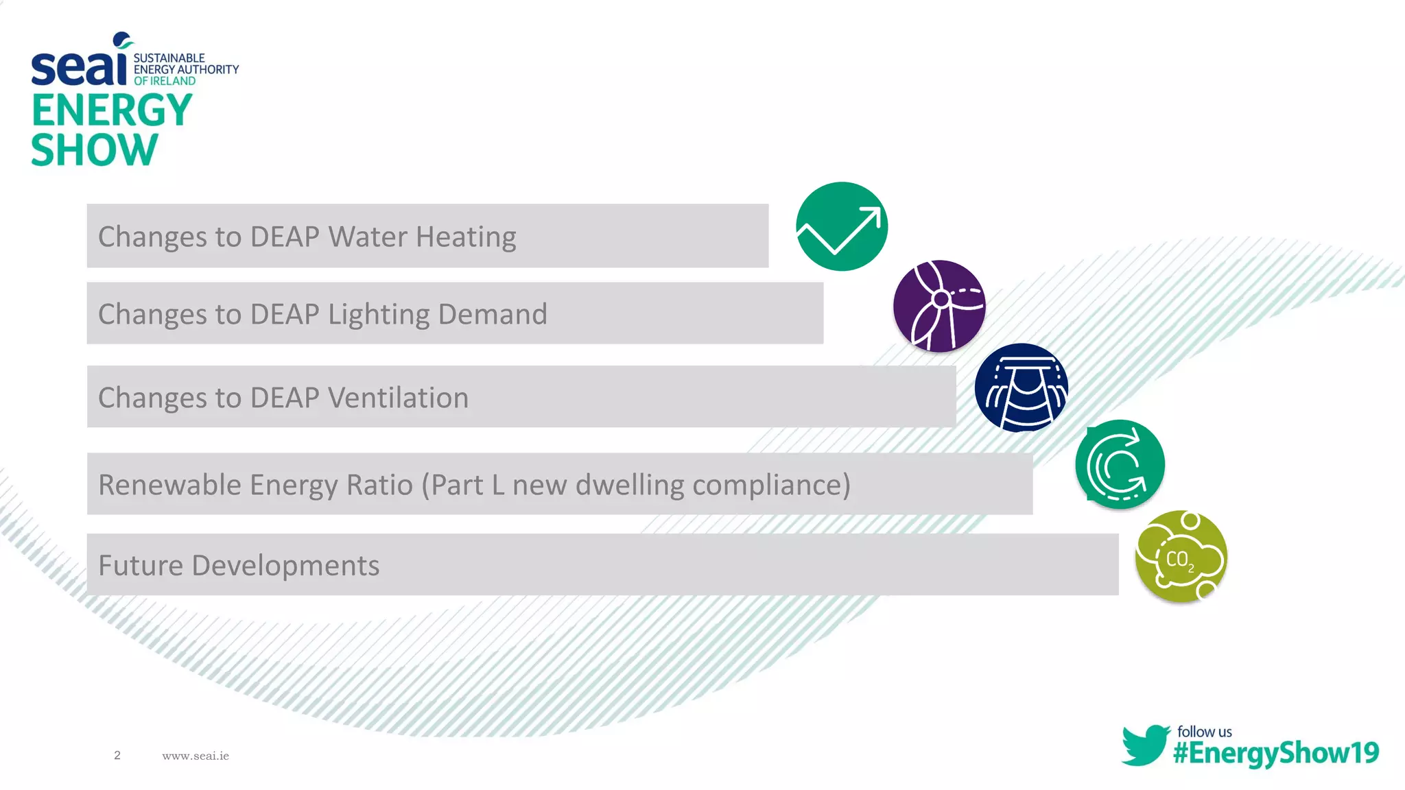 Upcoming changes to DEAP methodology | PDF