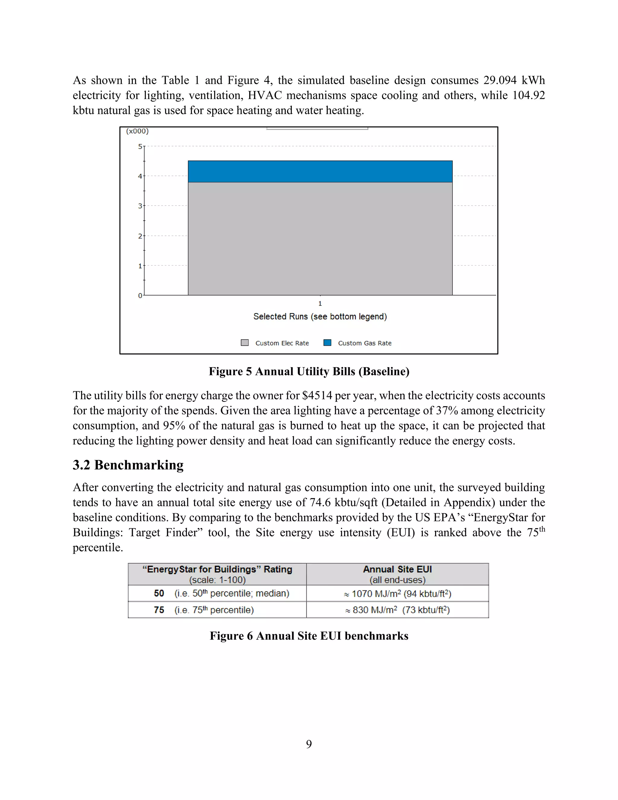 Building Energy Simulation project by using eQuest | PDF
