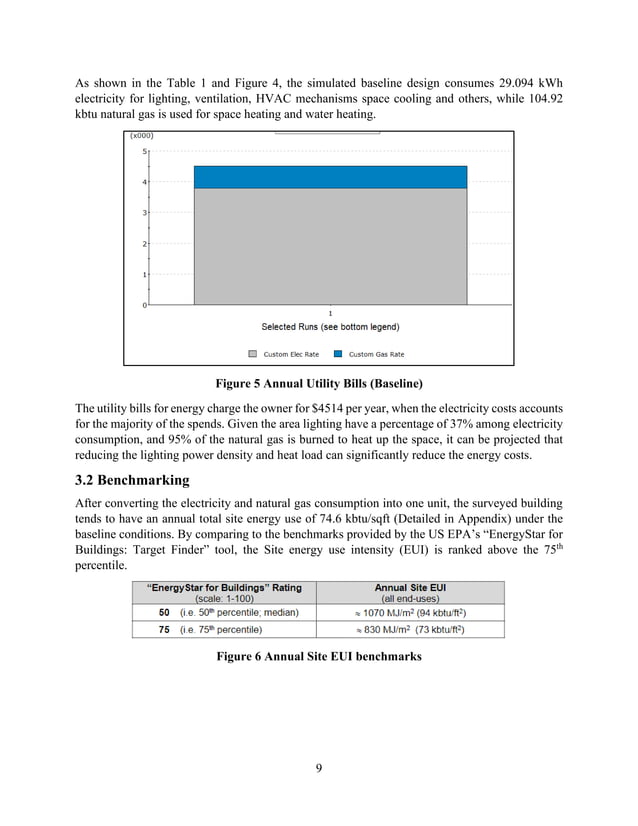 Building Energy Simulation project by using eQuest | PDF